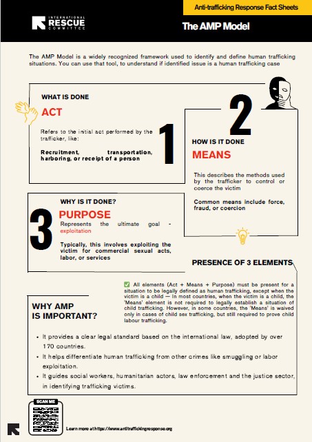 The AMP Model – IRC Anti-Trafficking Response